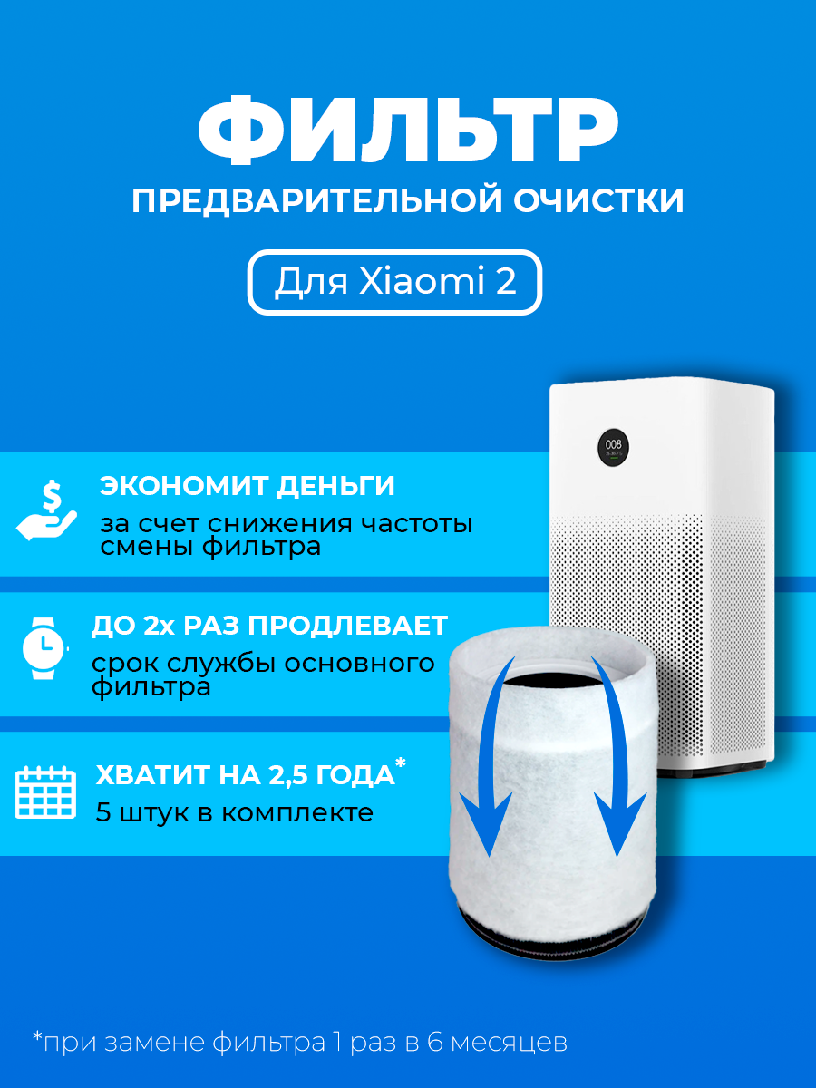Фильтр для очистителя воздуха Xiaomi mi air purifier 2, 2S, 2H предварительной очистки, одноразовый 5 шт. (Префильтр).