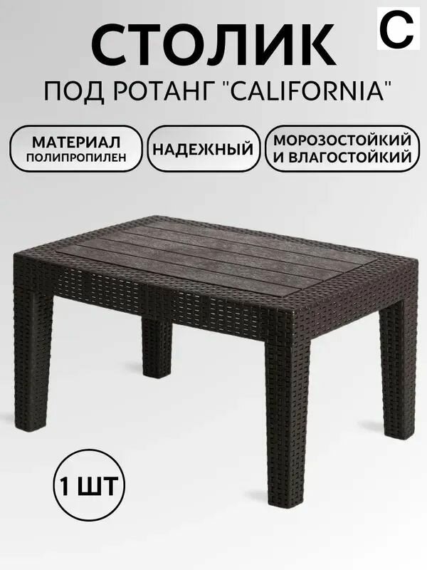 Столик под искусственный ротанг California для отдыха на террасе, в саду и дома — удобный акцент для зоны отдыха
