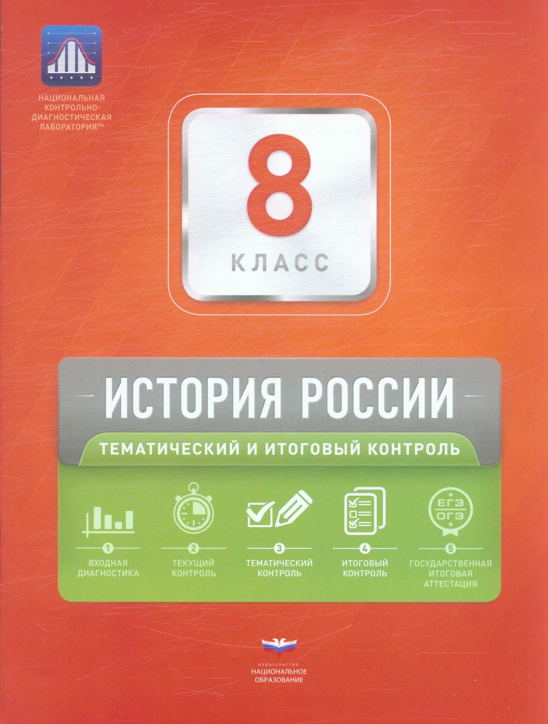 ФГОС История России 8кл. Тематический и итоговый контроль (сборник проверочных работ) (+приложение)
