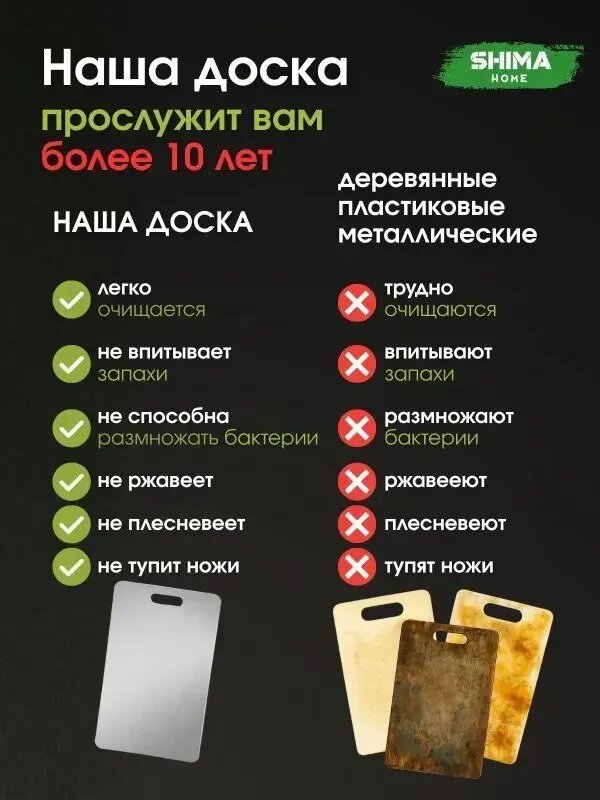 Набор разделочных досок Shima 20x30 см из пищевой нержавеющей стали AISI 304, 2 шт — фото 1