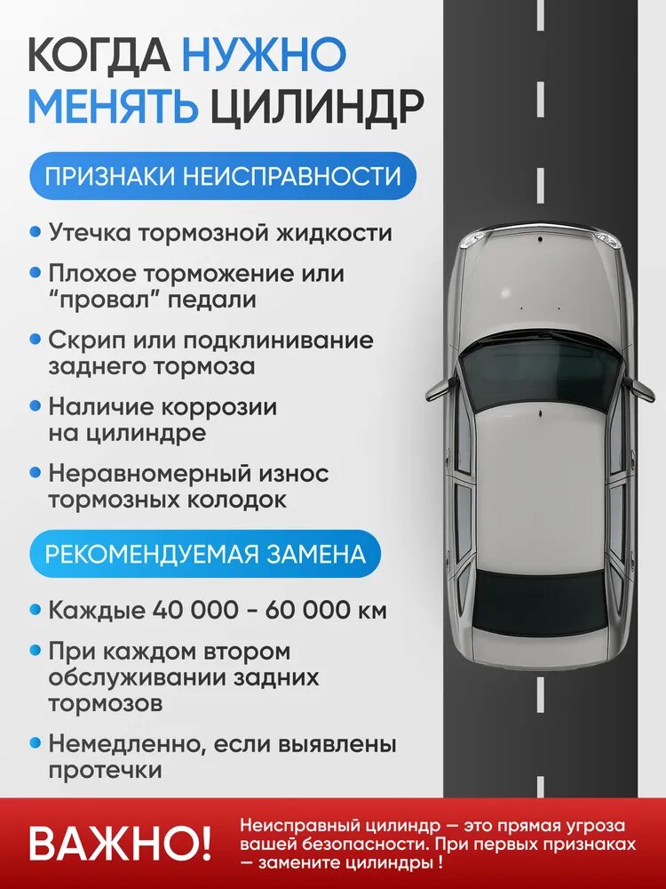 Тормозной цилиндр задний 2шт подходит для ВАЗ лада гранта нива приора калина 2107 2110 2114 2121 абс
