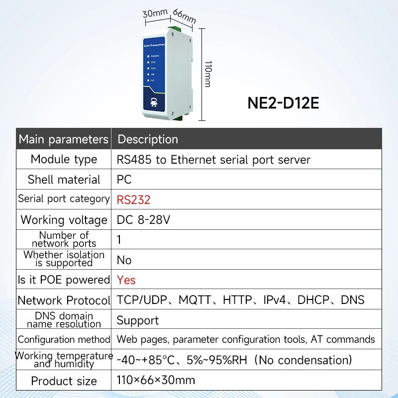 Серийный сервер NE2-D12E RS485/RS232 Ethernet TCP/UDP