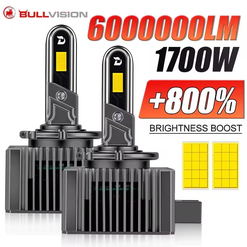 LED Лампы D2S 1700W Canbus 6500K (2 шт)