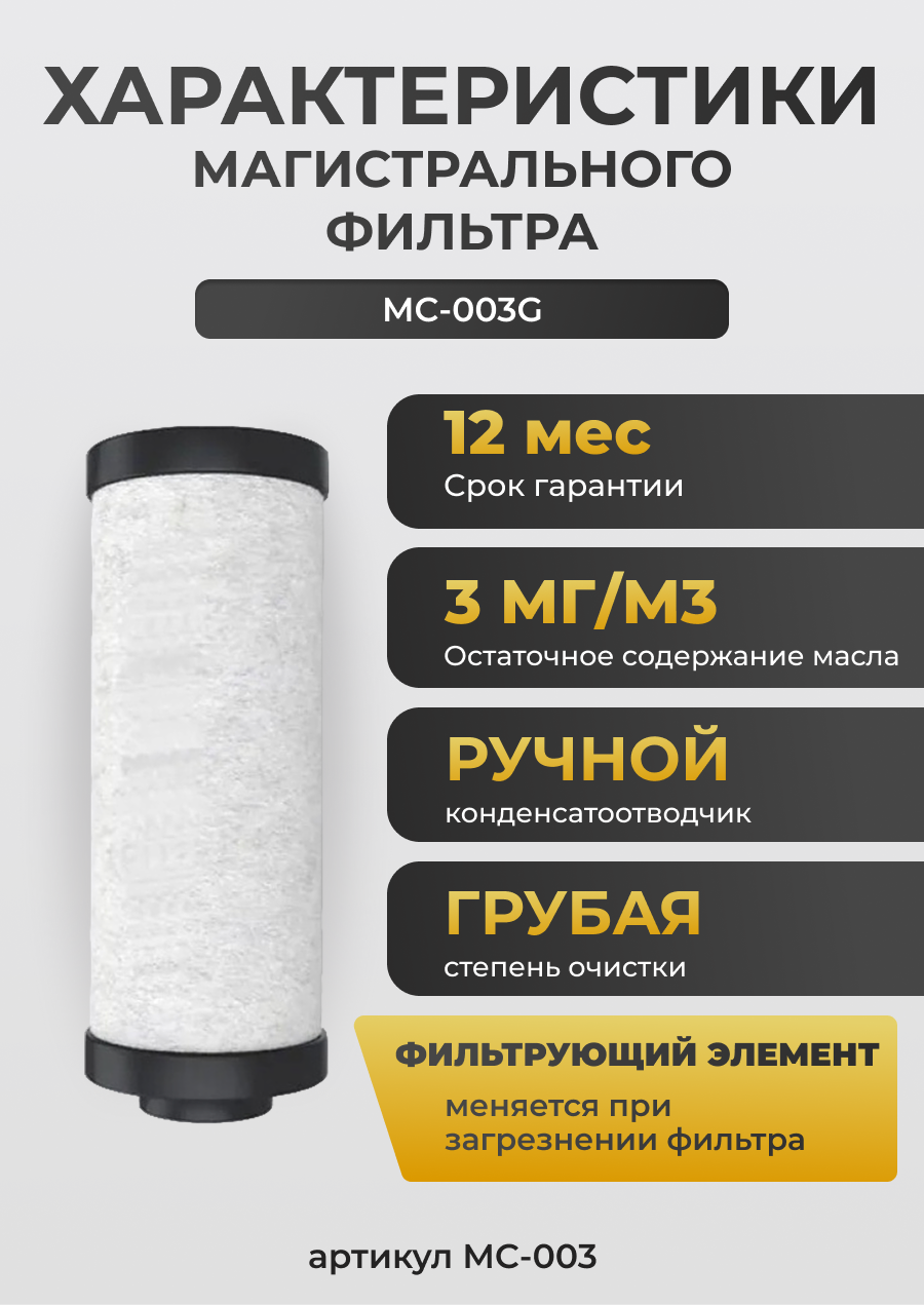 Фильтр MC-003G-3 мкр — фото 1