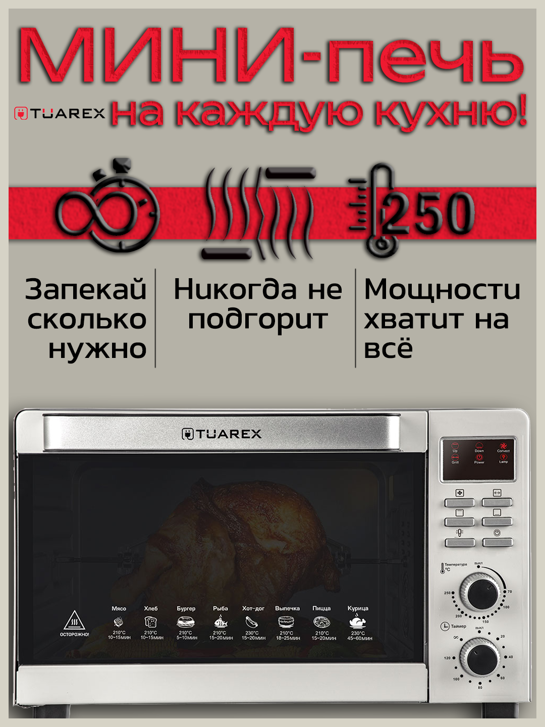 Мини-печь Tuarex TK-5045, электронное управление, 1700 Вт, белый