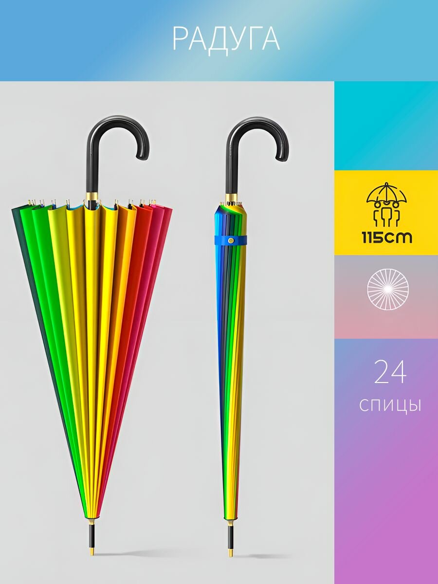 Зонт-трость