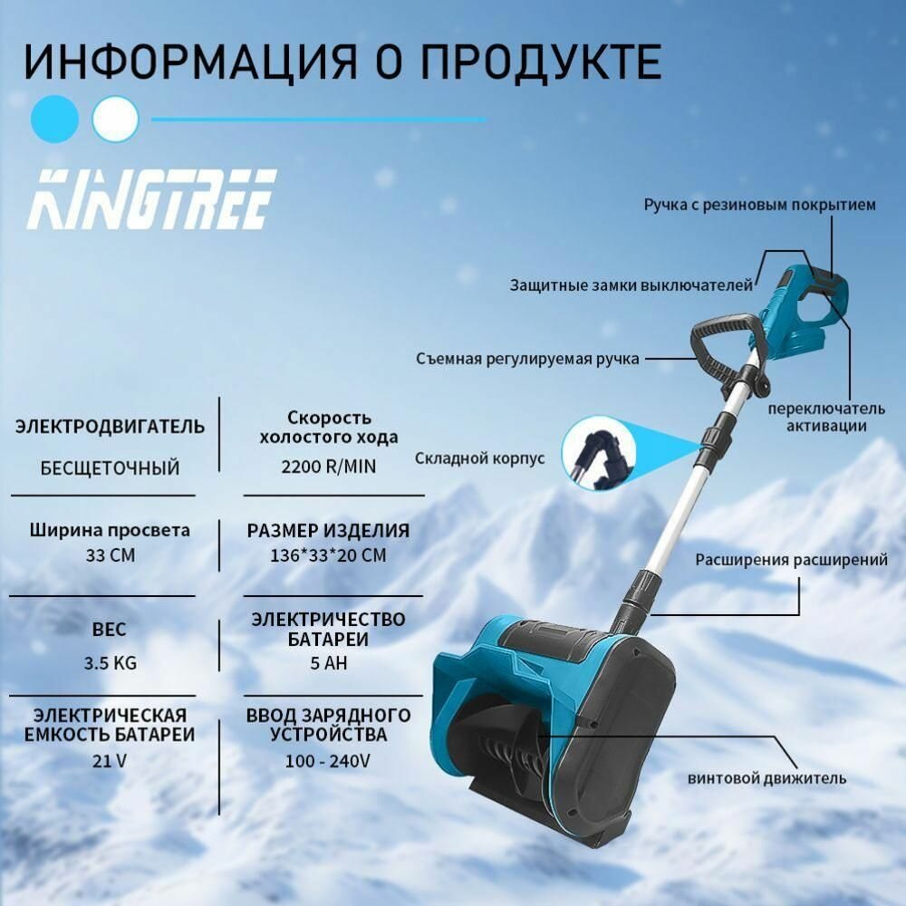 Лопата — фото 1