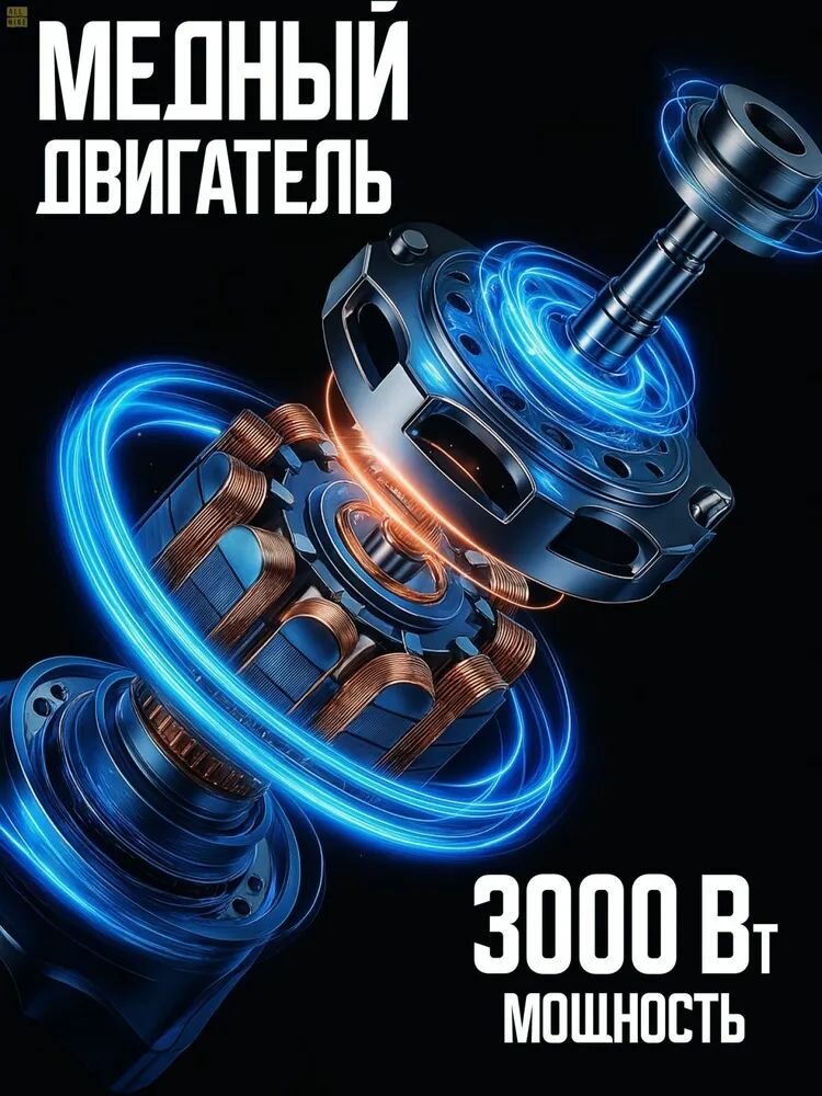 Минимойка — фото 1