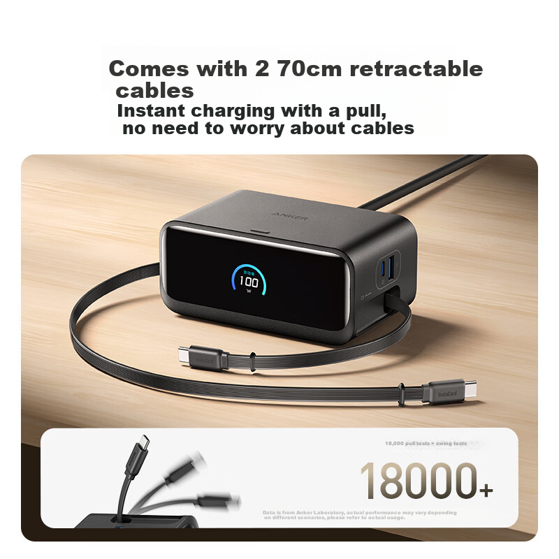 ANKER 100 Вт настольный Charging Station with Built-in кабель для передачи данных, Gallium Nitride Type-C, Compatible