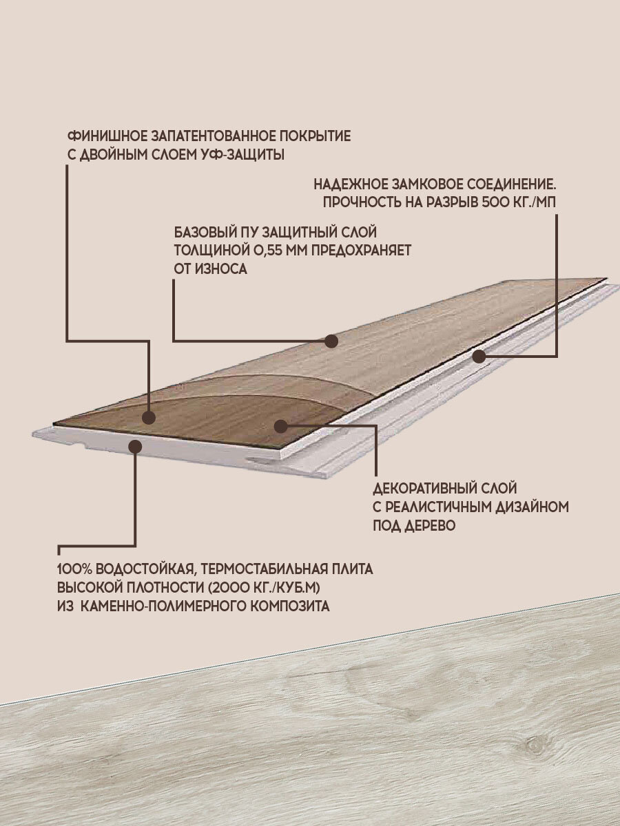 Кварцвиниловый SPC ламинат I-Floors Basic - Дуб Осама, 4.2 мм — фото 1