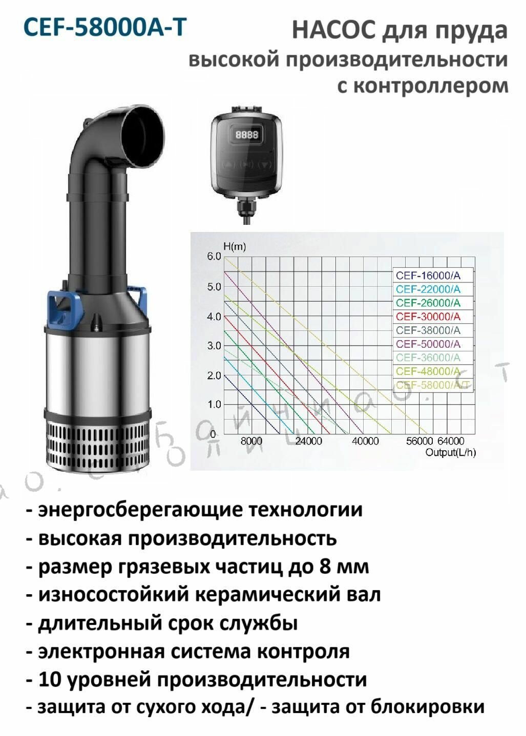 Насос для пруда — фото 1
