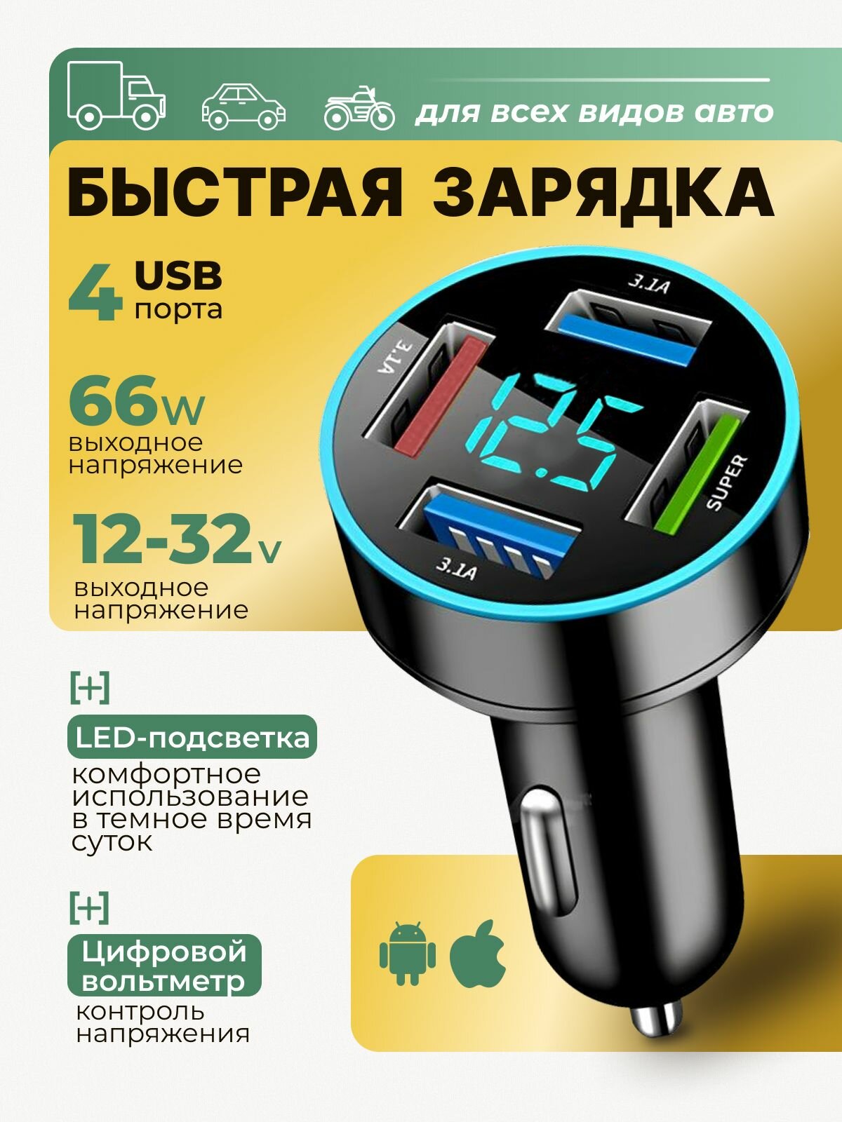 Автомобильная зарядка для телефона с вольтметром 66W / зарядка в прикуриватель быстрая / вольтметр в прикуриватель 4USB