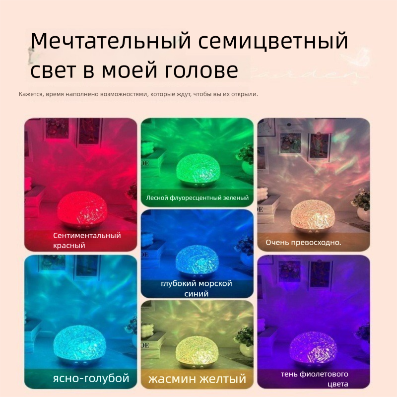 Вращающийся светильник с эффектом водной ряби, ночник, рассеянное освещение, освещение для спальни и освещение для настроения, прикроватная лампа-проектор, подарок Aurora