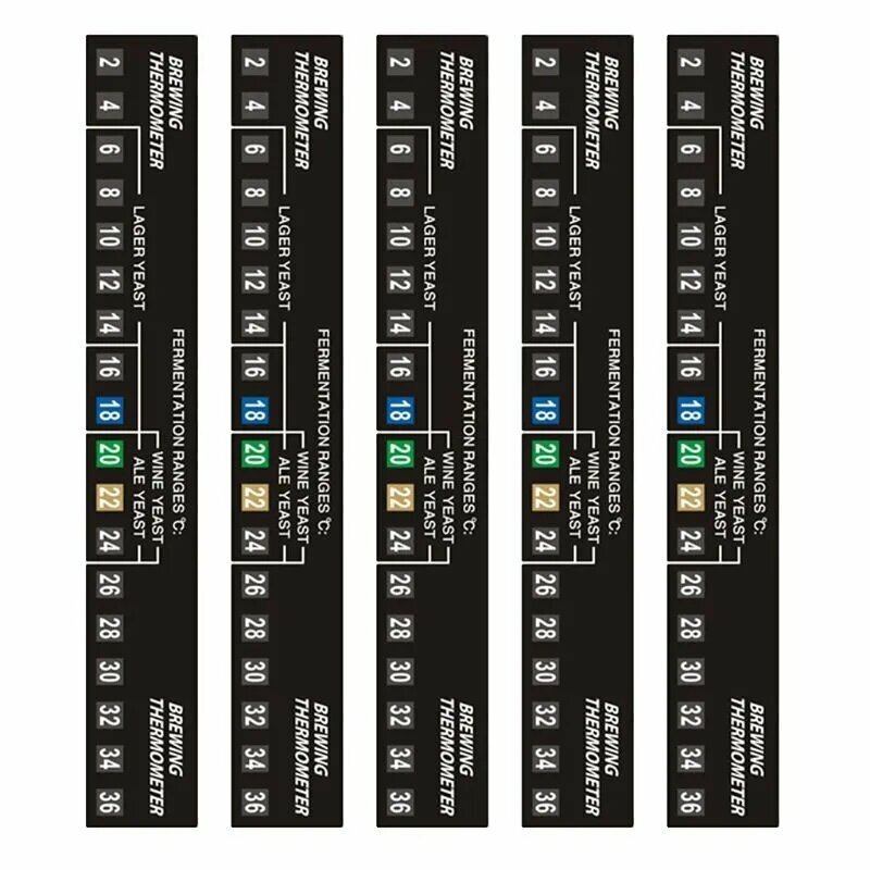 Кулинарный термометр