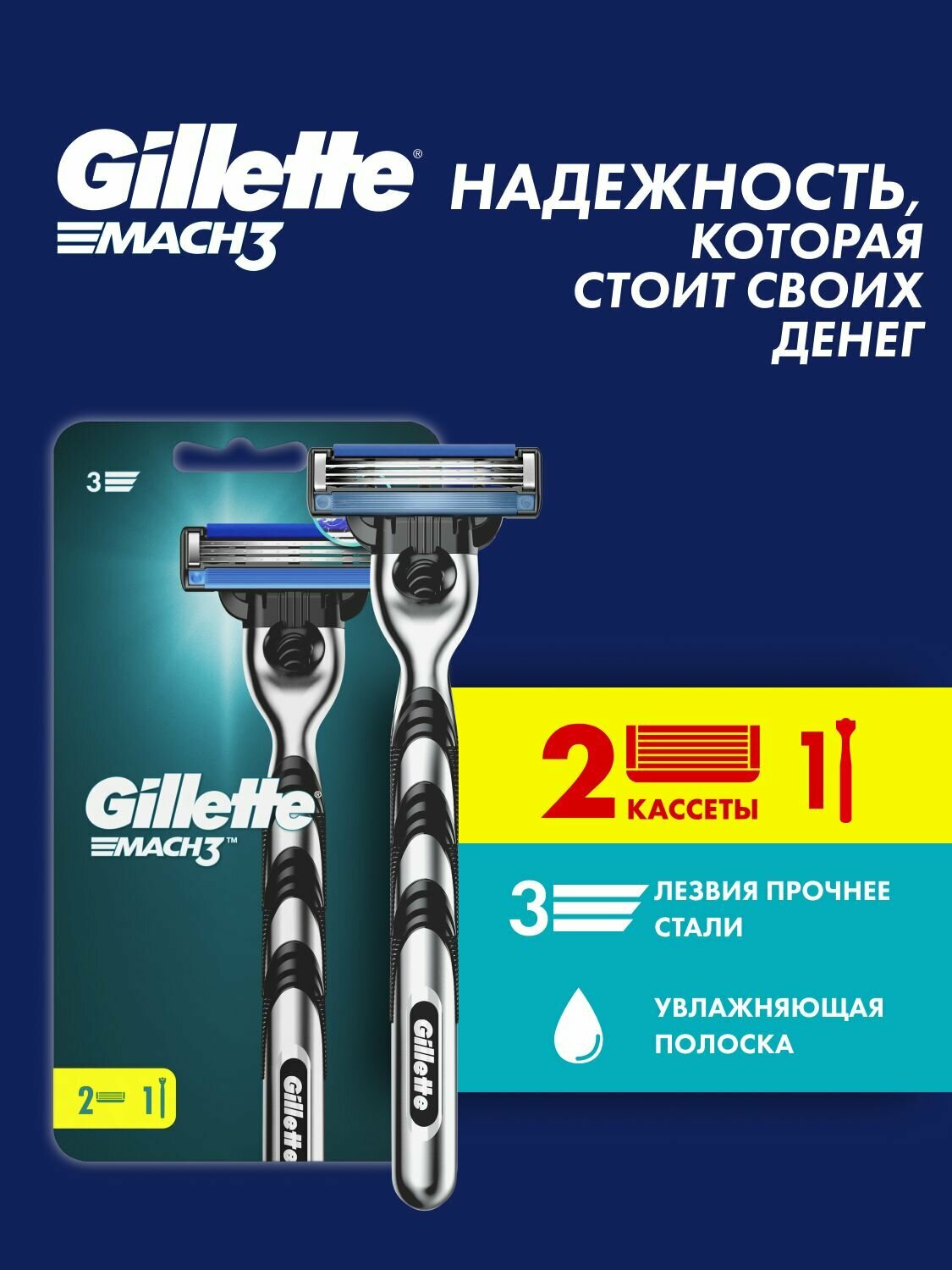 Бритвенный станок GIllette Mach3 с 2 сменными кассетами
