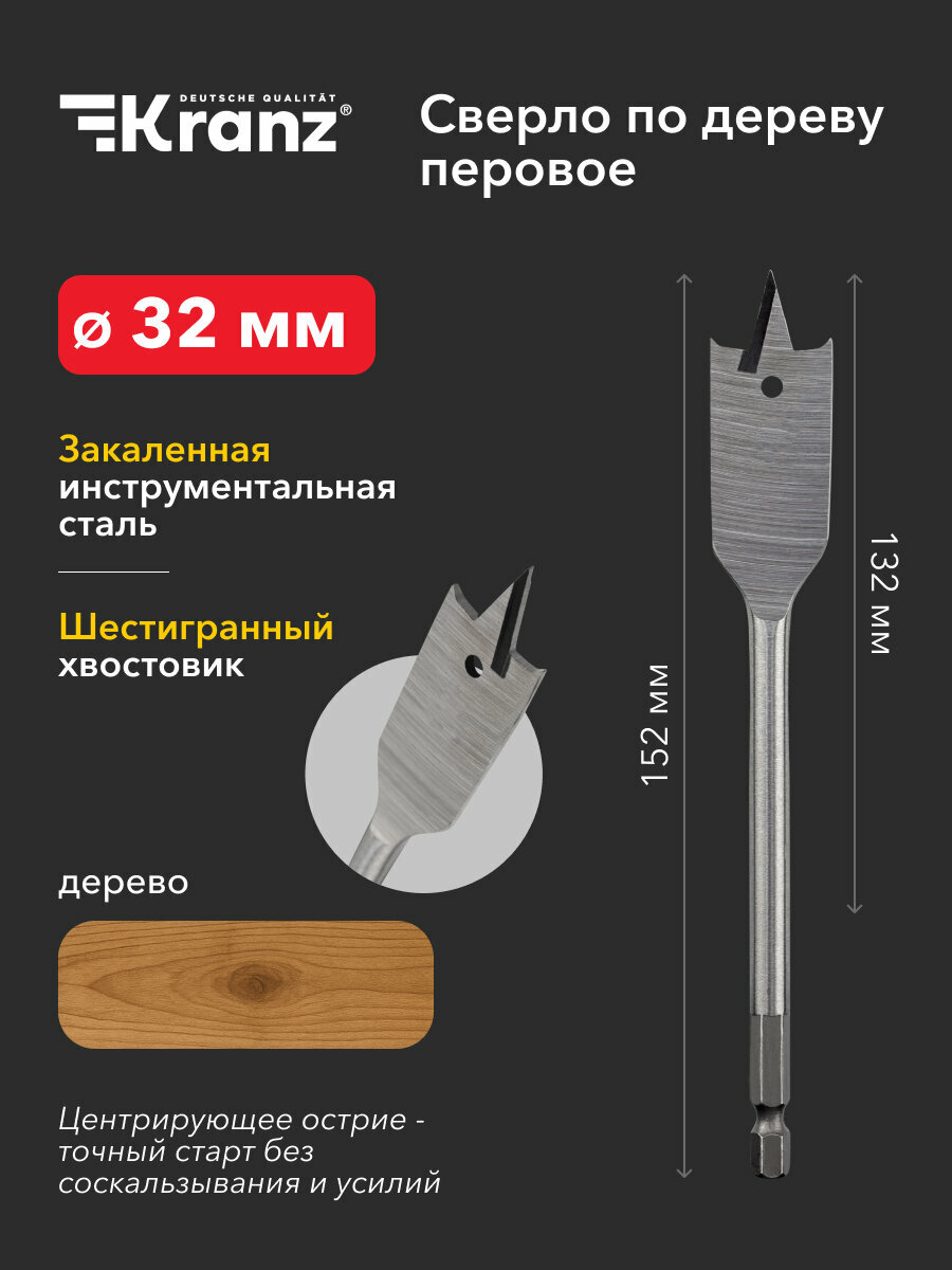 Перовое сверло по дереву универсальное Kranz для дрели инструмента