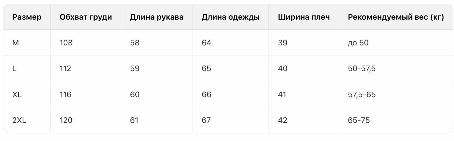 Куртка сноубордическая ROMIKY Базовая коллекция, размер XL — фото 1