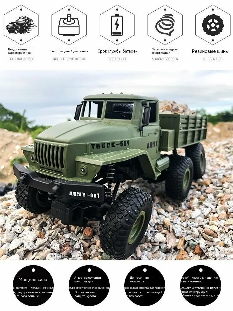 Машинка радиоуправляемая