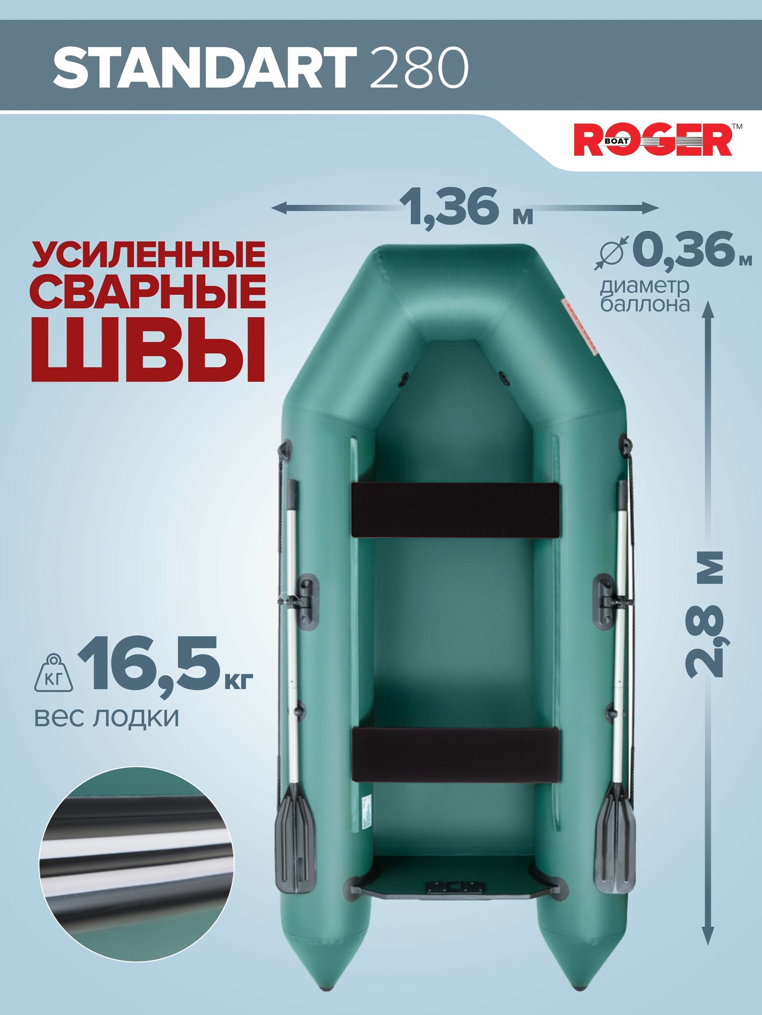 Лодка надувная для рыбалки ПВХ под мотор ROGER Standart 280, с привальным брусом (зеленый)