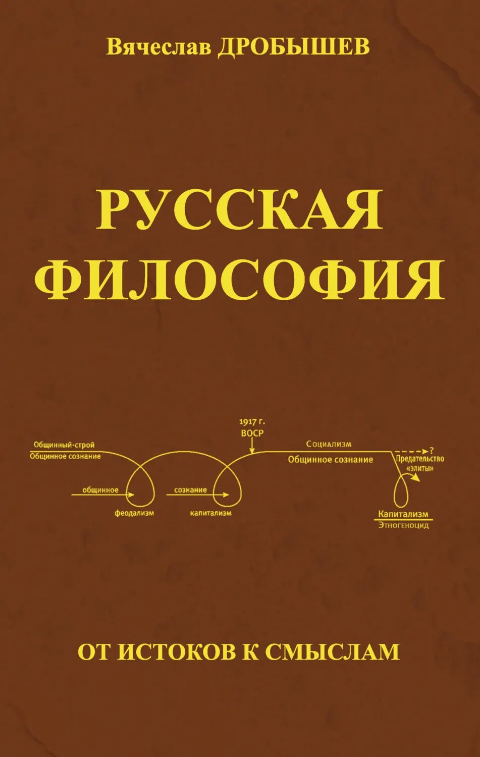 Русская философия: от истоков к смыслам [Цифровая книга]