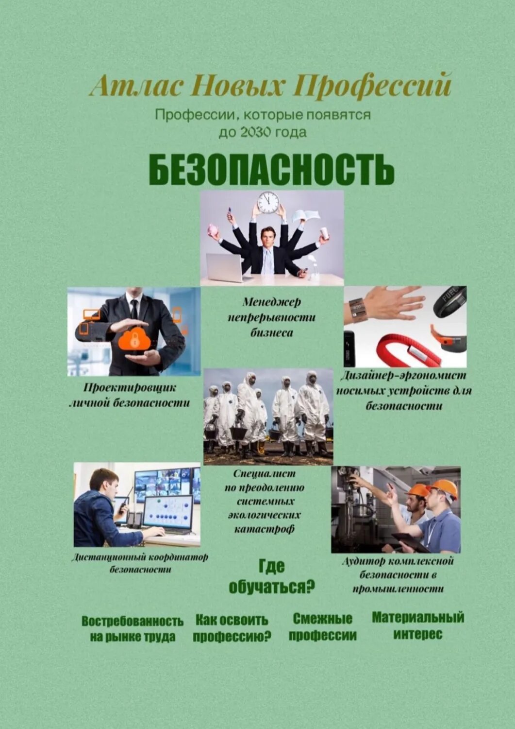 Атлас новых профессий. Безопасность. Профессии, которые появятся до 2030 года [Цифровая книга]