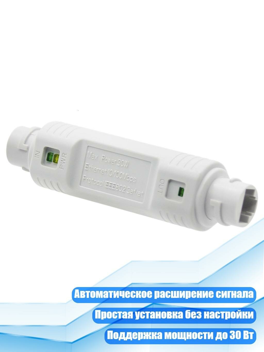 IP-удлинитель PoE, 10/100 Мбит/с, IP66