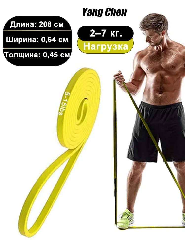 Резинки для фитнеса, Ленты сопротивления, Эспандер ленточный