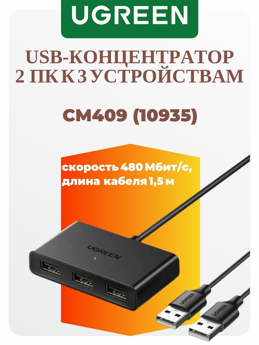 Концентратор для двух устройств USB UGreen CM409 (10935), 3 разъема, скорость до 480 Мб/с, 1.5 м