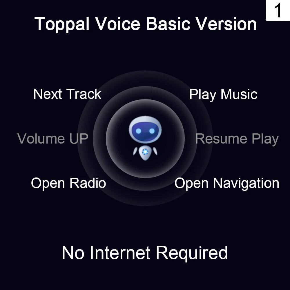 Toppal Voice Basic Version - Голосовой помощник