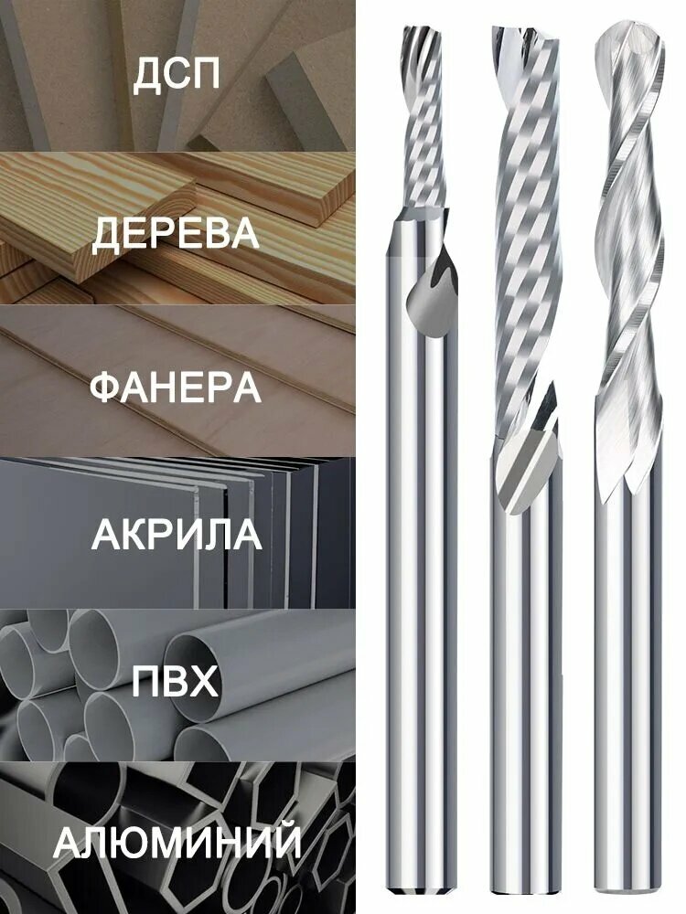 Фреза — фото 1
