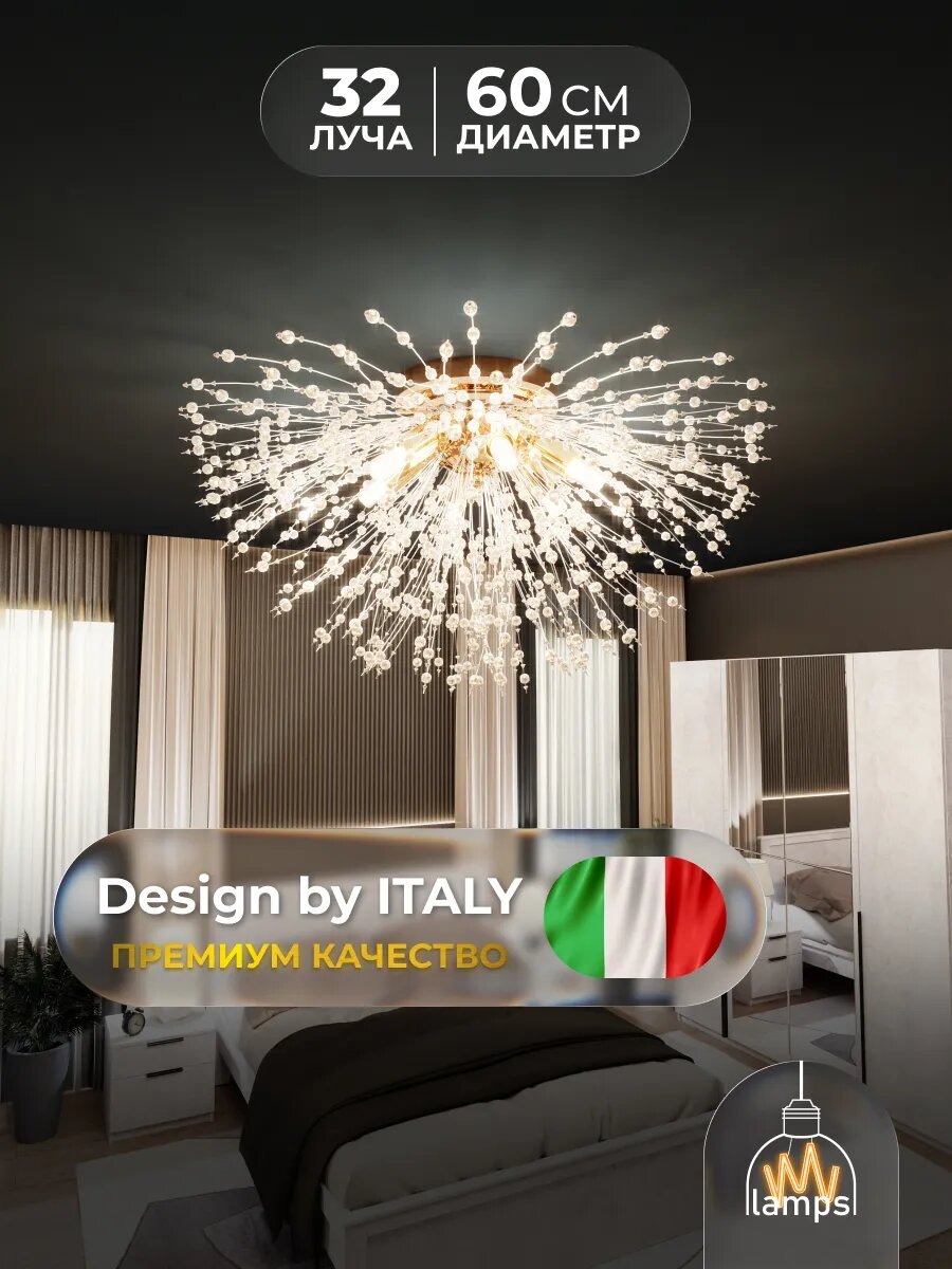 Люстра потолочная светодиодная в гостиную и спальню шар