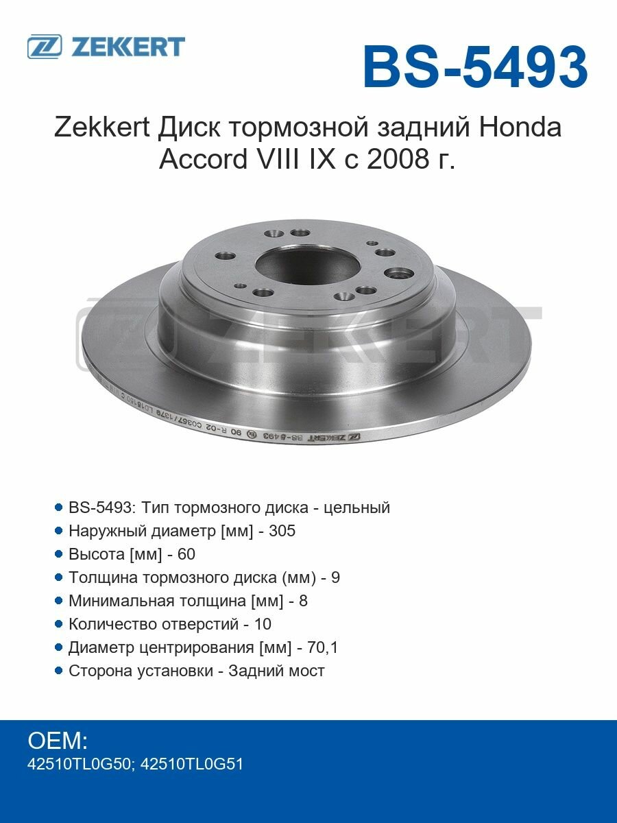 Zekkert Диск тормозной задний Honda Accord VIII IX с 2008 г.