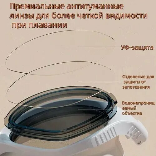 Очки для плавания — фото 1