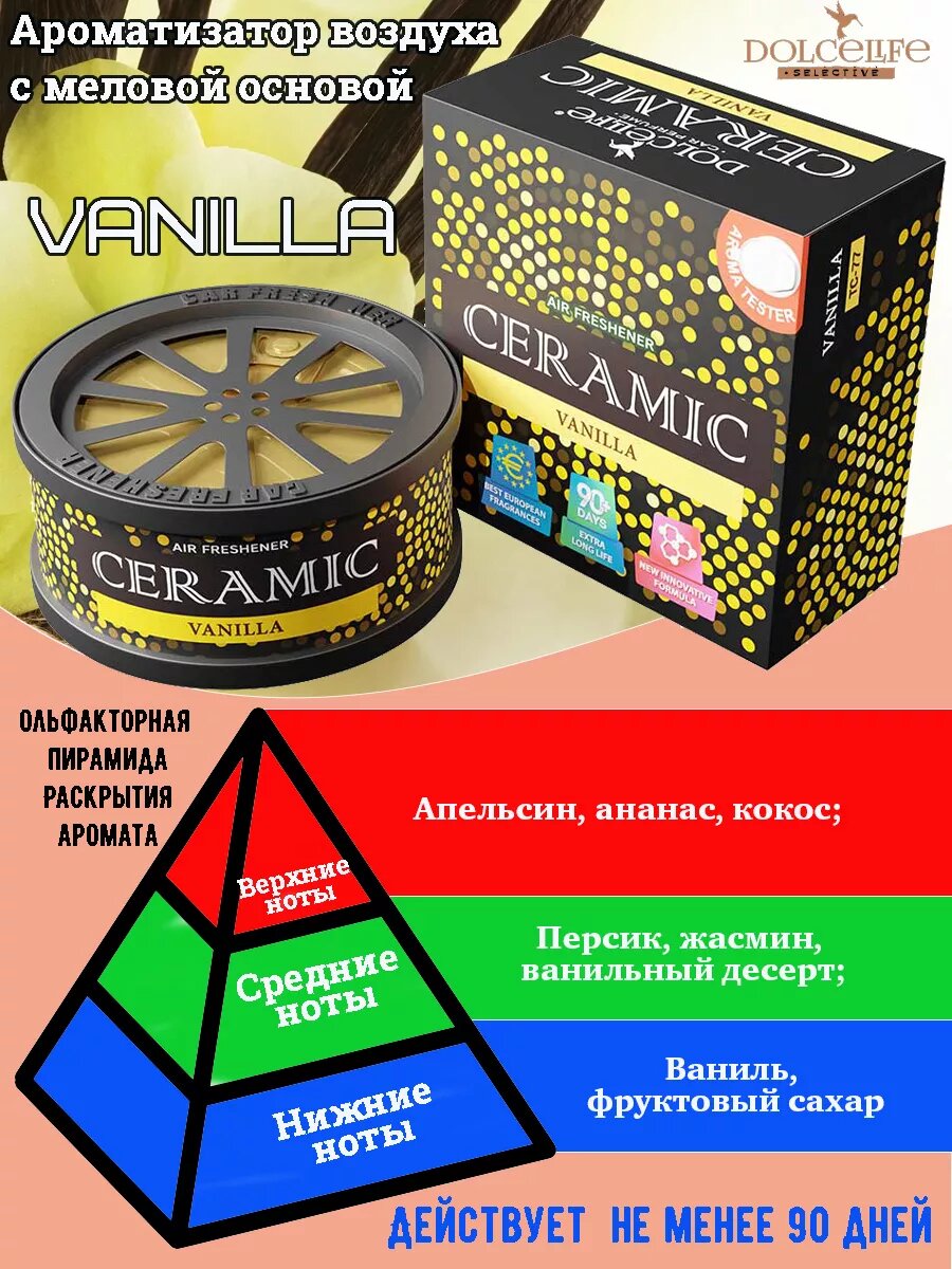 Ароматизатор, банка, керамическая основа, Ваниль