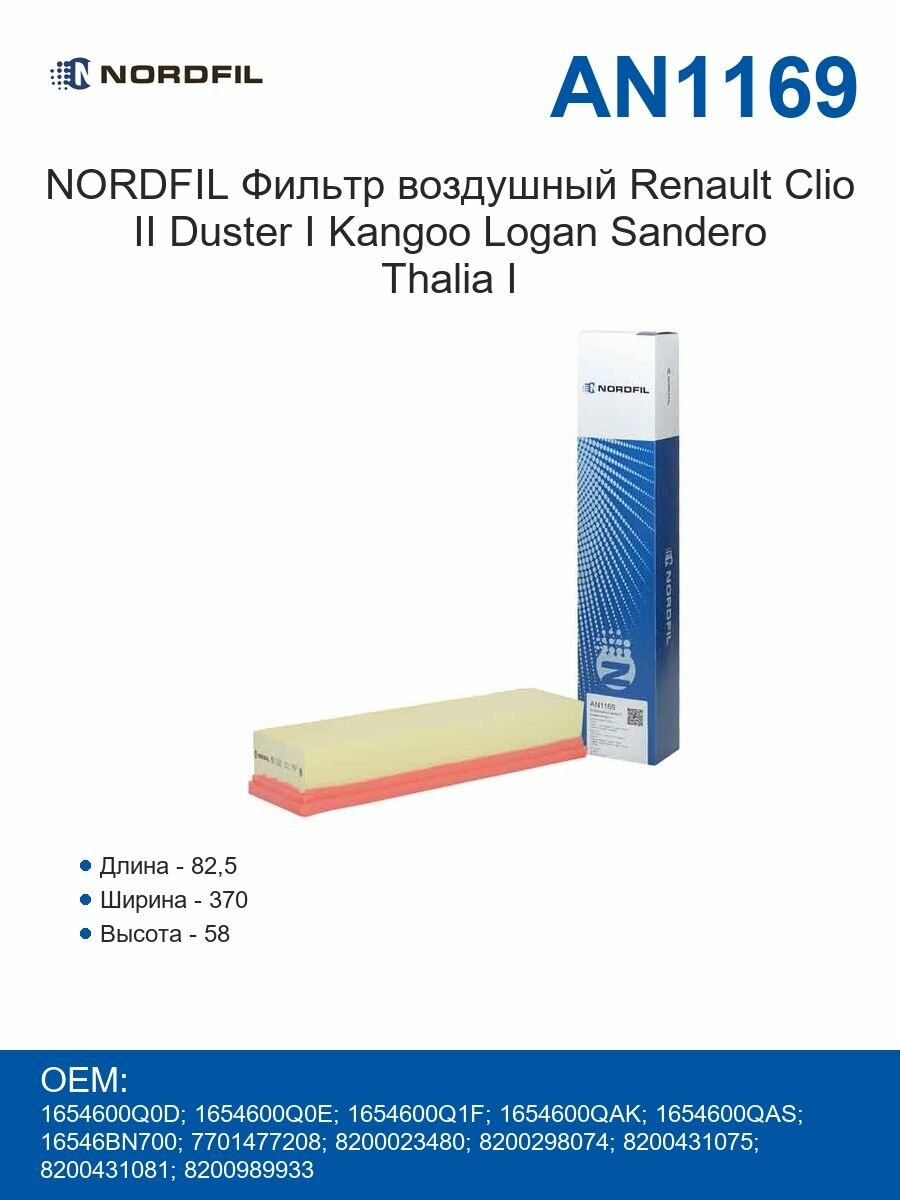 NORDFIL Фильтр воздушный Renault Clio II Duster I Kangoo Logan Sandero Thalia I