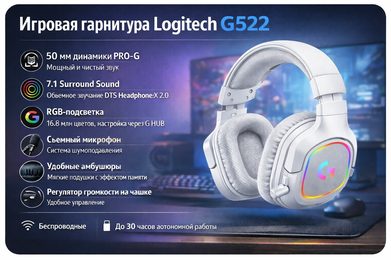 Гарнитура Logitech G522 LIGHTSPEED, для игр, с микрофоном, RGB-подсветкой