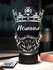 Ночник Исмаил Борода