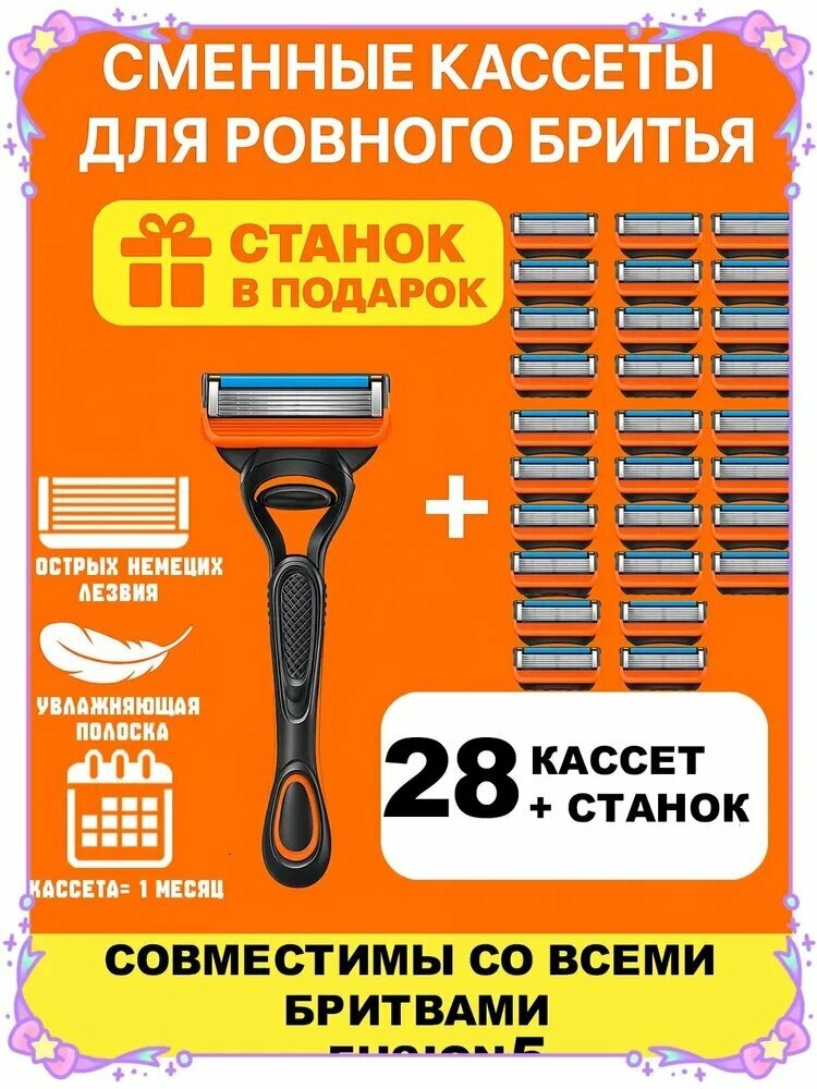 Сменные кассеты для бритвы