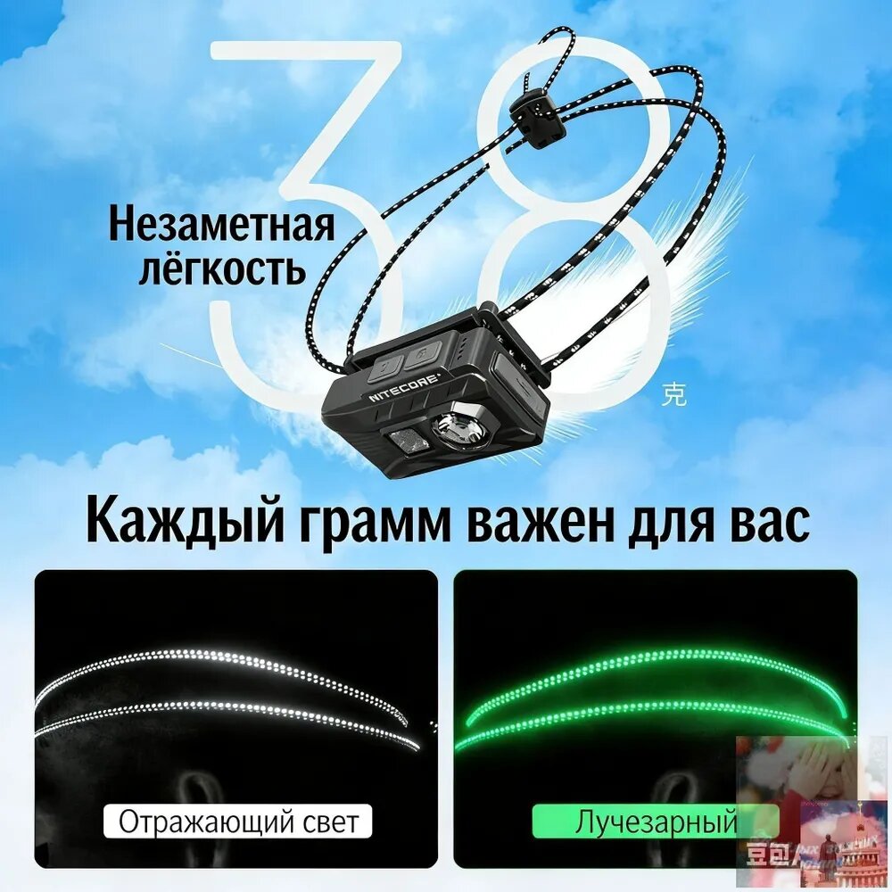 Nitecore NU20 Classic Ультралегкий налобный фонарь для головы для открытым воздуха 360 Лм 109м IP66, Белый, черный матовый — фото 1