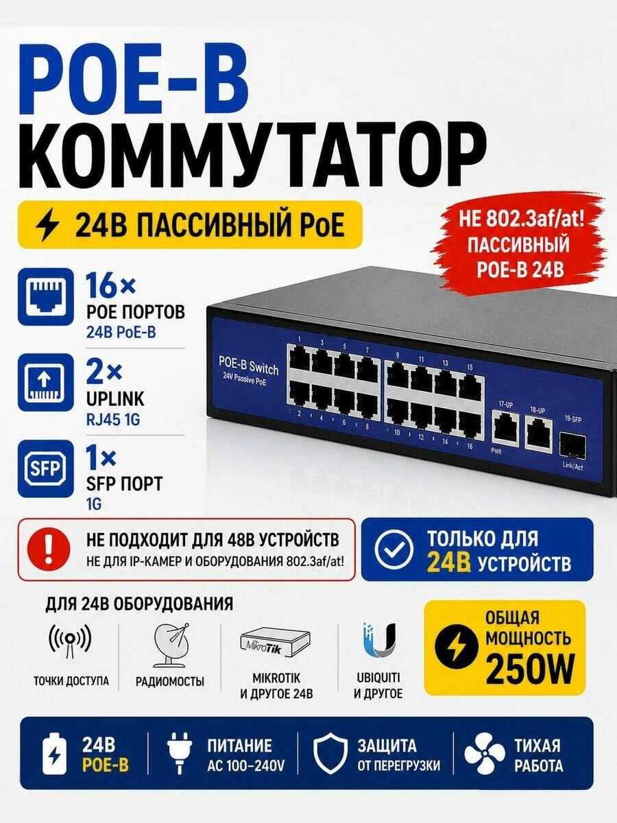 Пассивный PoE-B коммутатор 24В ORIENT SWP-7516POE/2P/SFP PS 1GB 24V, 16 PoE портов, 2 uplink RJ45 1G, SFP, мощность 250W, для MikroTik Ubiquiti