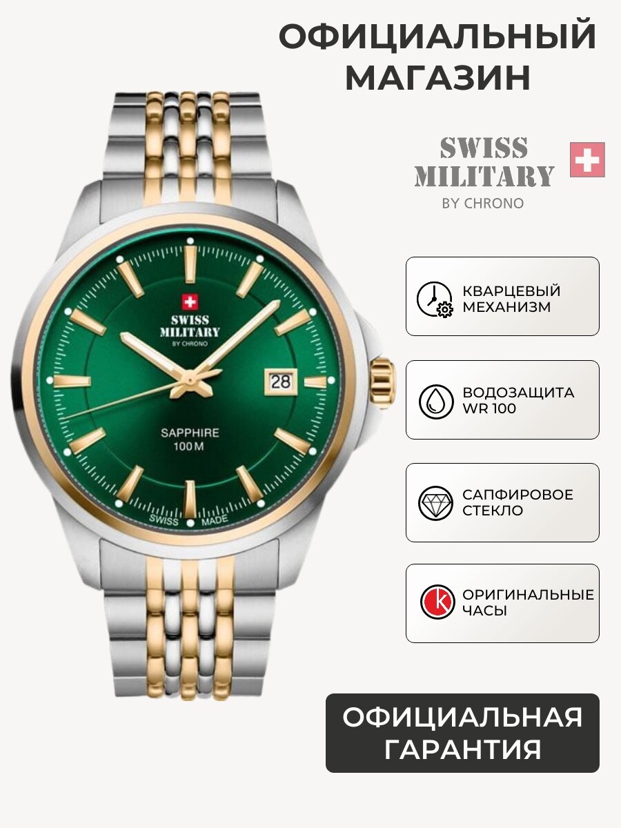 Наручные часы