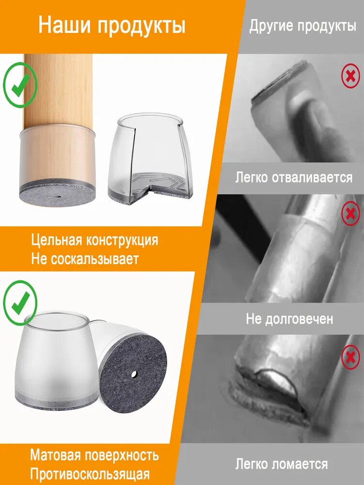 Протектор для мебели — фото 1