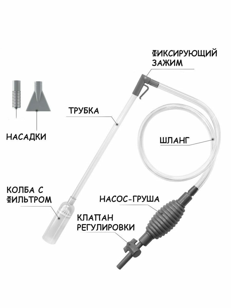 Сифон для аквариума, очистки грунта с фиксатором/ Грунтоочиститель для смены воды и промывки песка в террариуме с трубкой, фильтром и помпой