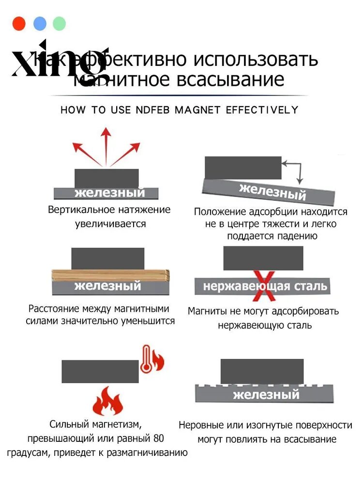 Магнит диск 50х30 для крепления, неодимовый, сила сцепления 130 кг