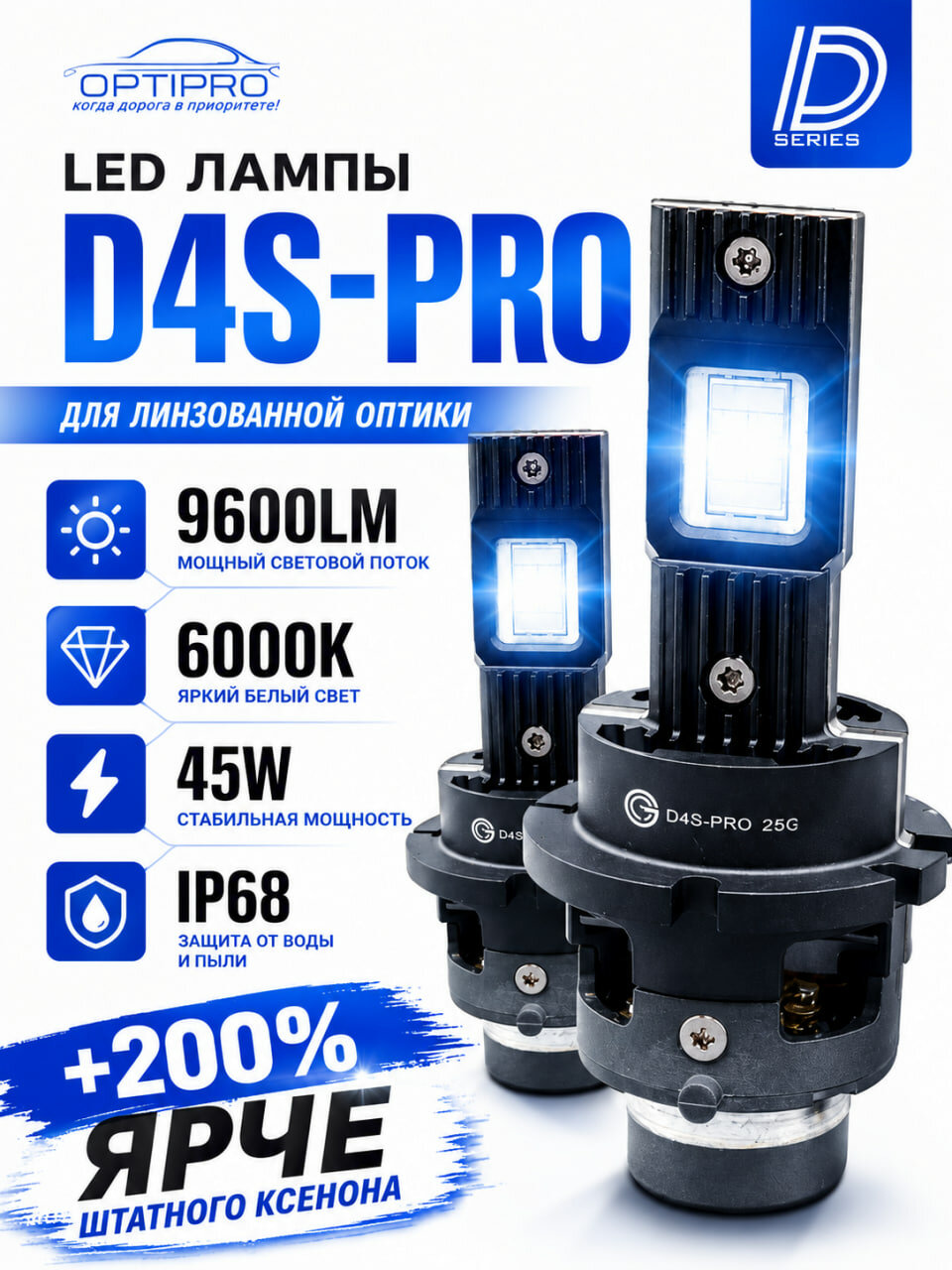 Светодиодные лампы D4S - 45W, 9600LM, 6000K LED Лампочки Д4С