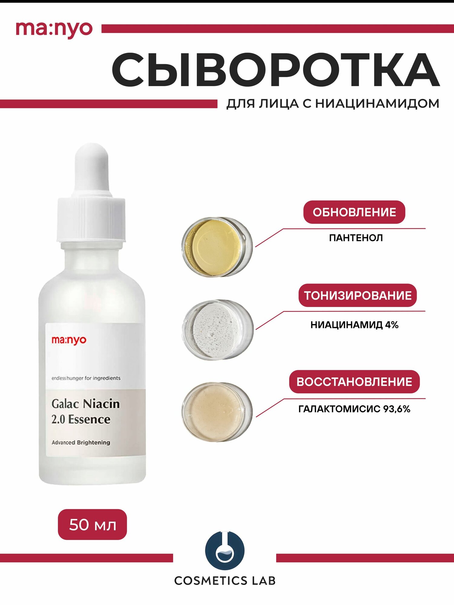 Ma: nyo / Сыворотка для лица с ниацинамидом против прыщей и пигментации / Galac Niacin 2.0 Essence, 50 мл