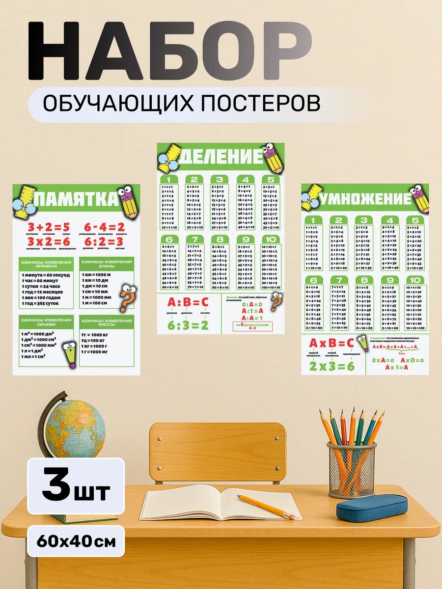 Обучающий плакат для детей Математика для младших классов