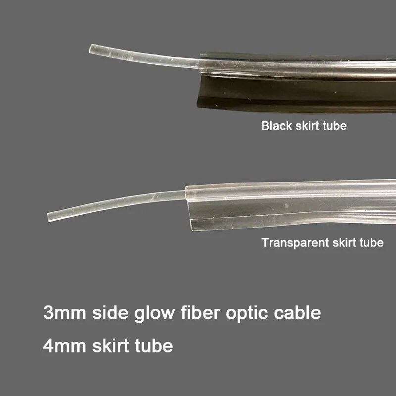 KINGGREEN Оптоволоконный кабель для автомобильного освещения 5 м 3mm Side Glow, Transparent skirt