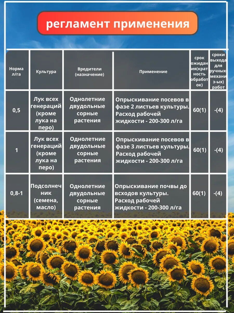 Галиган КЭ 1л, селективный гербицид контактного действия для подсолнечника, лука, чеснока — фото 1