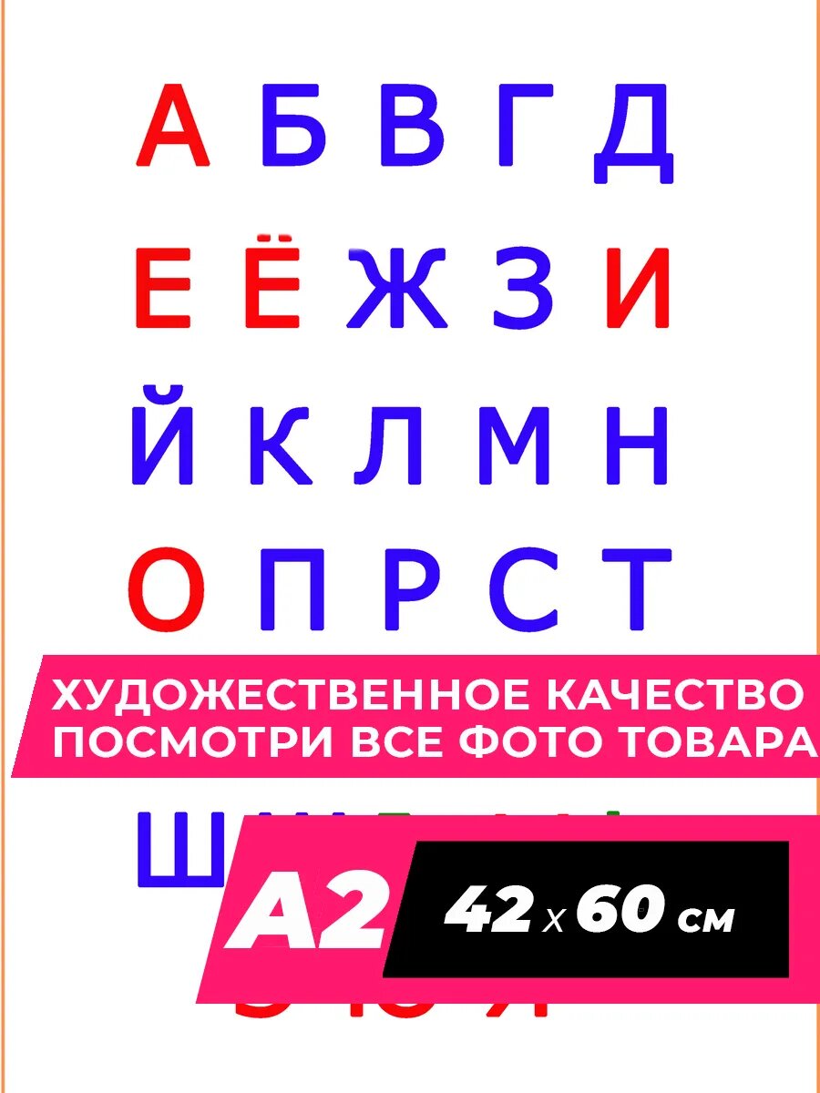 Плакат алфавит русский на стену гласные согласные A2